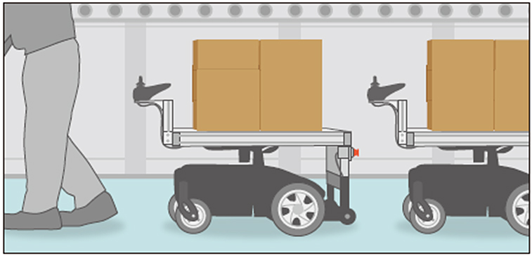 協働運搬ロボット「Thouzer」 ｜協栄産業株式会社