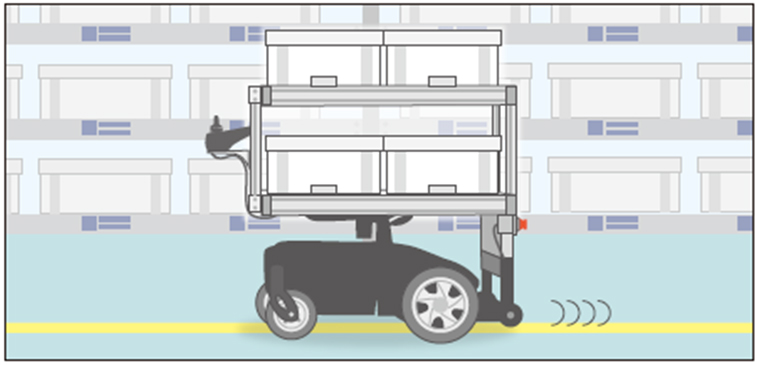 協働運搬ロボット「Thouzer」 ｜協栄産業株式会社